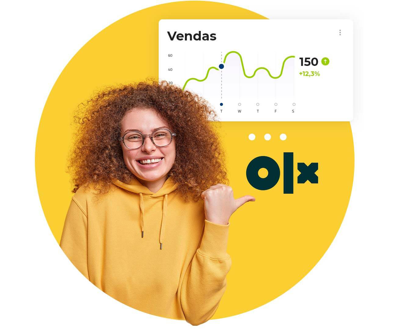 Vender no OLX com Jumpseller